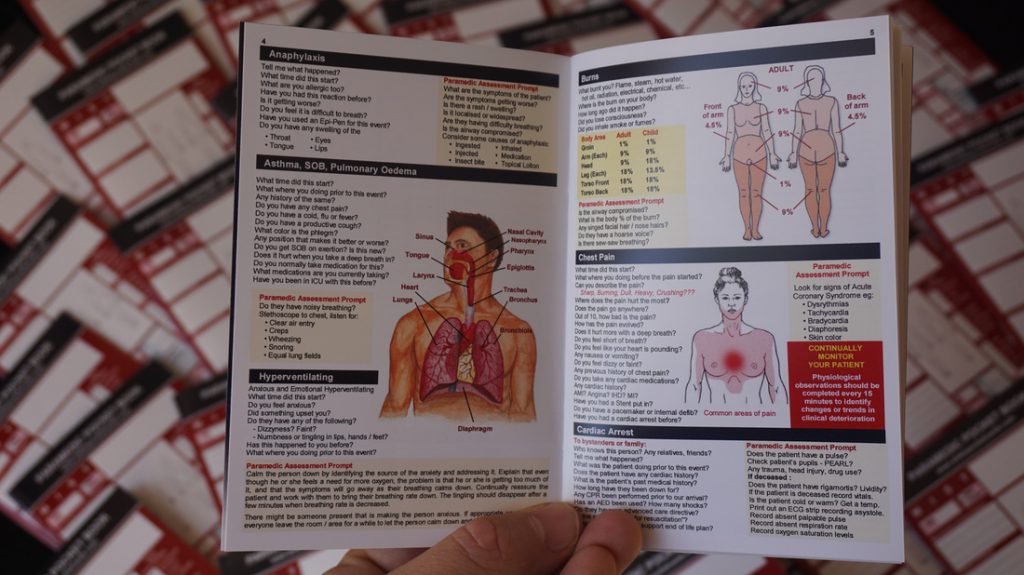 Paramedic Pocket Book | Code 1 Medic